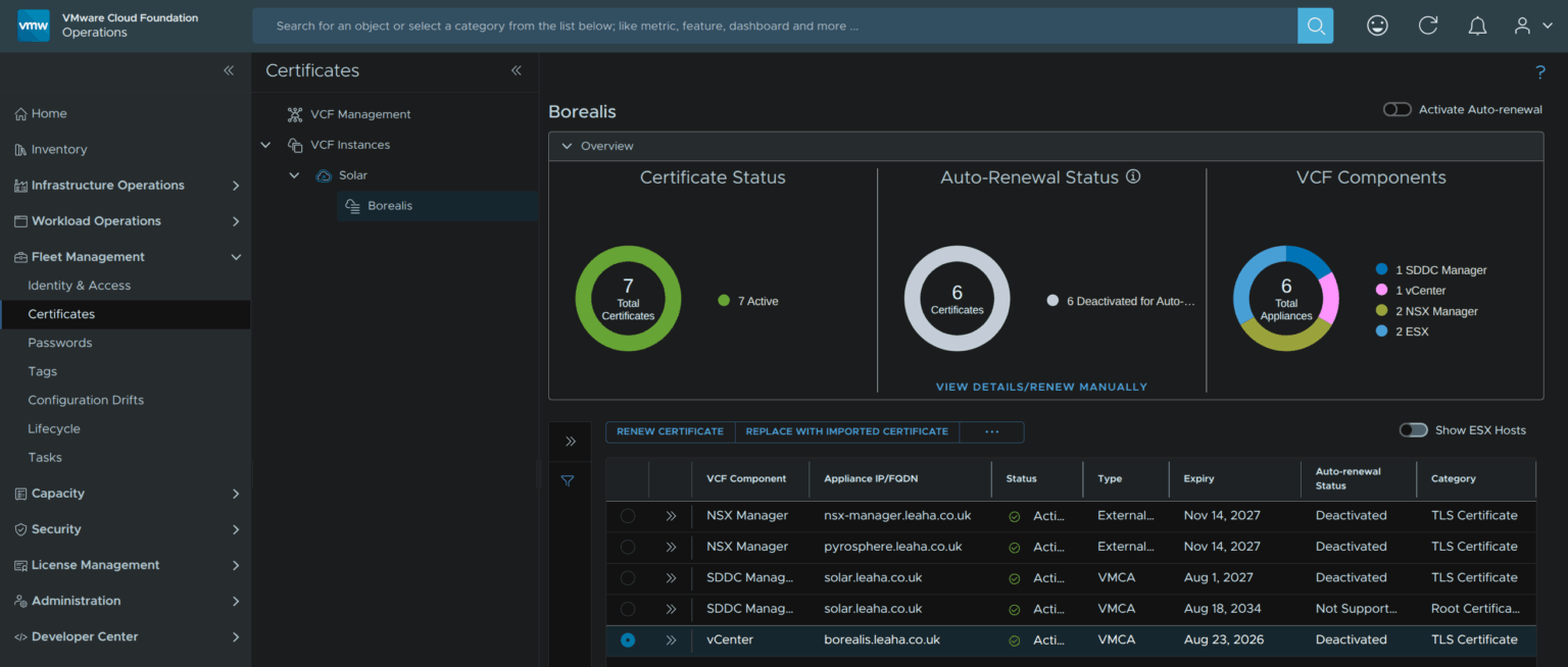 Ultimate vSphere Certificate Renewal Guide - Leaha's Blog
