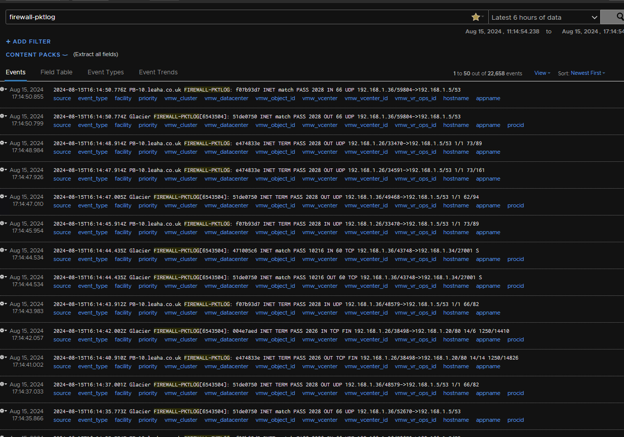 Aria Operations 8.18 Configuration Guide - Leaha's Blog